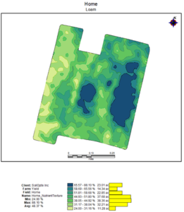 SoilOptix® Custom Layers: What is Loam, Leakability & Plant Available ...